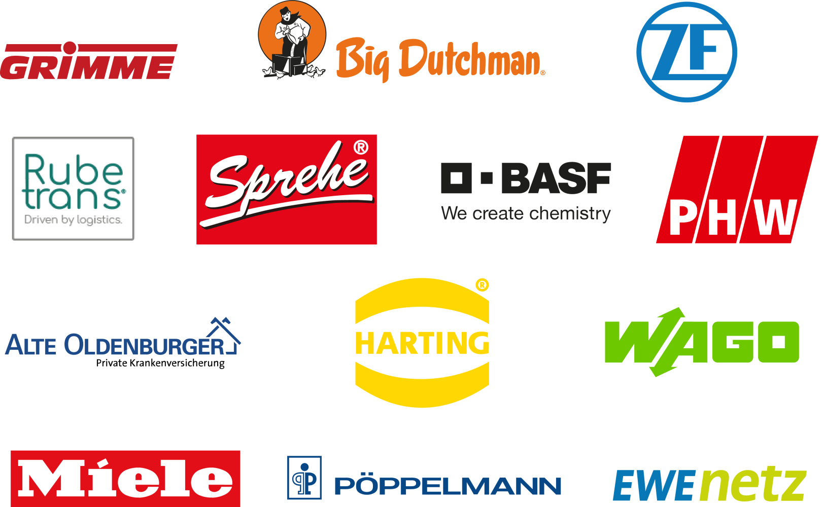 Bildungspartner für Aus- und Weiterbildungen | PHWT